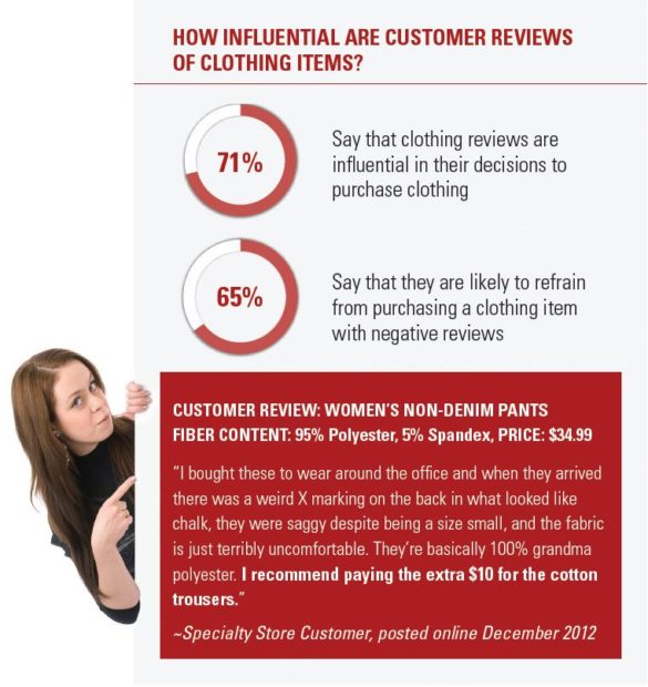 Clothing Changes That Impact Satisfaction – Cotton Lifestyle Monitor